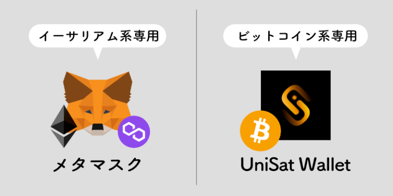 UniSat Walletとは？作り方と使い方を解説【Ordinals Walletをインポートする方法も解説】